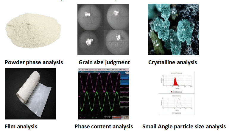 XRD for Amorphous and Crystalline Polymers - What to Look For - Drawell