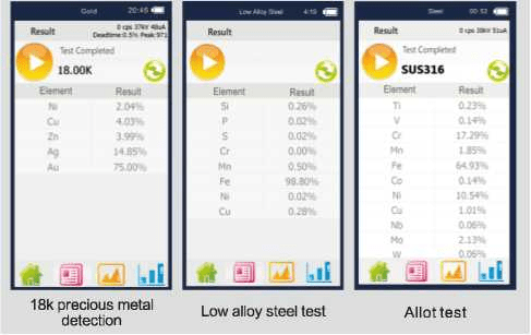 Handheld XRF Metal/Alloy/Stainless Steel Analyzer - Drawell