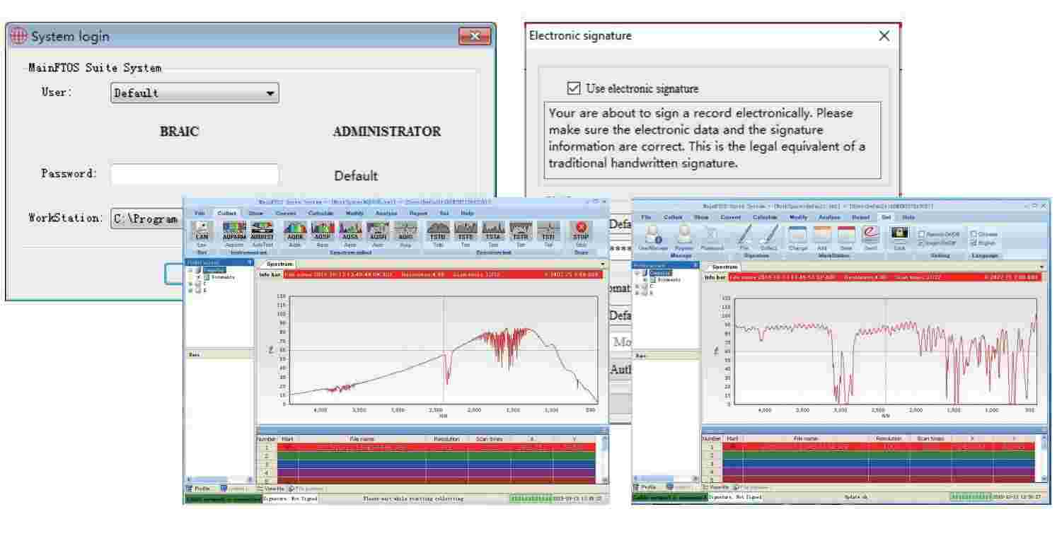 DW-FTIR-530A FT-IR Spectrometer - Drawell