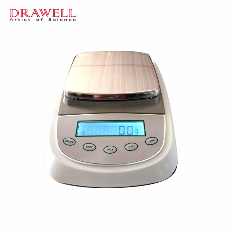 15 Frequently Asked Questions About Electronic Analytical Balances ...